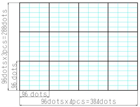How To Calculate The Led Screen Size And Resolution Szledworld