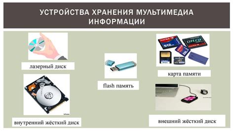 Что такое мультимедиа презентация онлайн