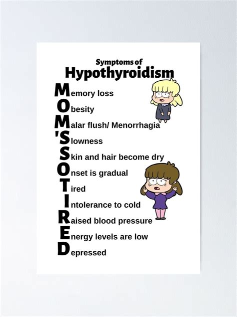 Symptoms Of Hypothyroidism Medical Mnemonic Poster For Sale By Caregiverology Redbubble