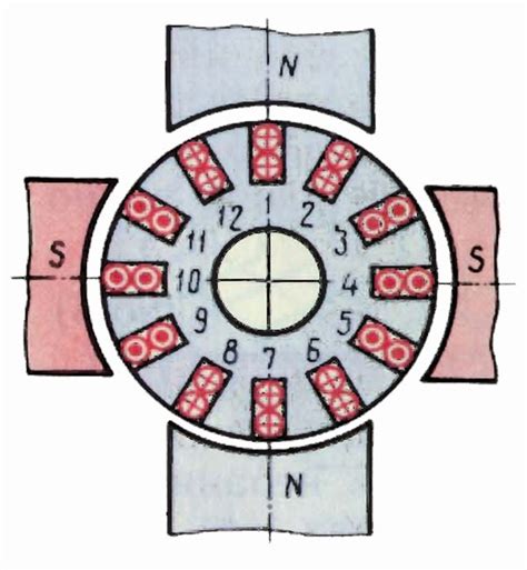 Электрические Машины Учебник Specificationacademy