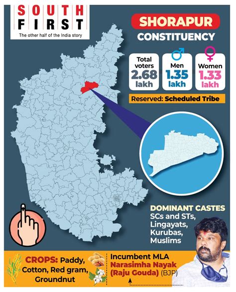 Ground Report Bjp Rides Modis Popularity To Take On Congress In A