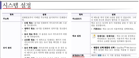 삼성 Sl M2893fw 인쇄가 안돼요 원인 및 조치방법 안내 스탭포워드