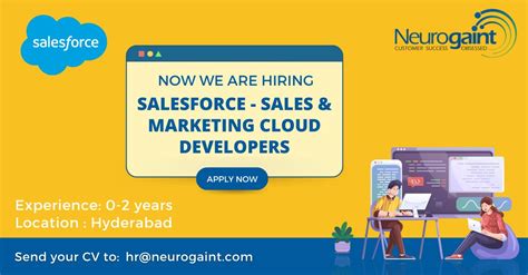 Neurogaint Systems On Linkedin Neurogaint Hiring Jobs Salesforce