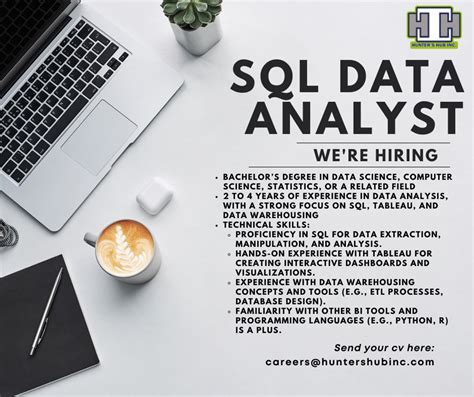 Huntershubinc Headhunting Recruitment Itjobsearch Hiringnow