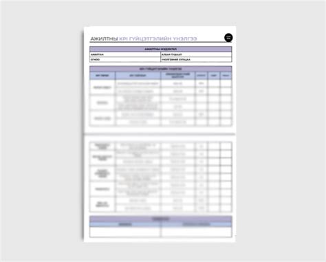 Ажилтны Kpi гүйцэтгэлийн үнэлгээ Mongolbee