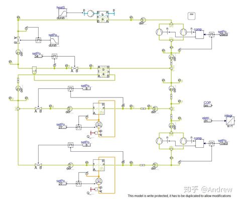Dymola模型库介绍——thermalsystems 知乎