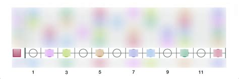 A String Note Memorization Diagram Quizlet