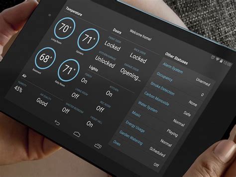 All The IoT Things Iot Dashboard Design Door Alarms