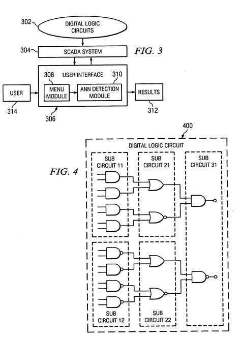 Error Detection Of Digital Logic Circuits Using Hierarchical Neural