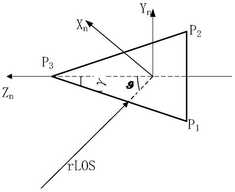 Precession Target Micro Doppler Extracting Method Based On Instant Frequency Modulation Rate
