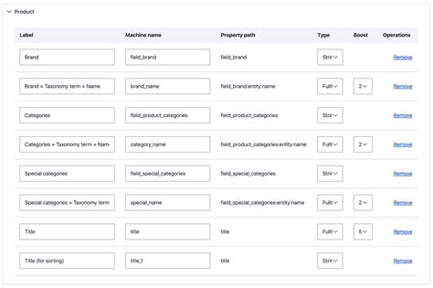 Querying Drupal Search API Indexes Using JSON API Centarro