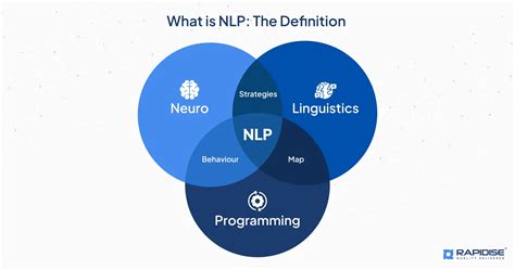 What Is Nlp Nlp Benefits Applications And Techniques