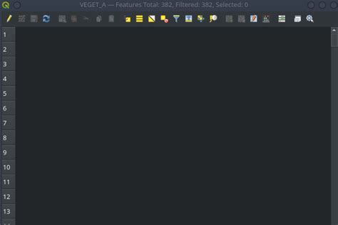 qgis can t see rows data but i can see the total number of rows in