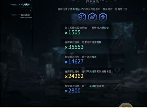 闲谈交流 关于水月肉鸽的大群呼唤 Nga玩家社区