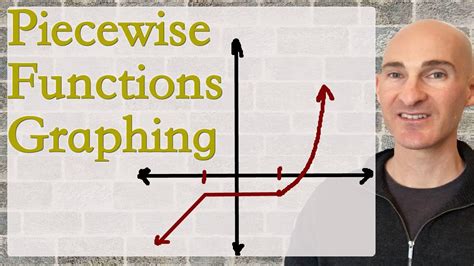 Piecewise Functions Graphing Youtube