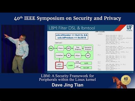 IEEE Symposium On Security And Privacy Talk LBM A Security Framework