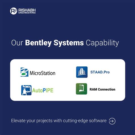 Rishabh Engineering Services On Linkedin Engineeringexcellence