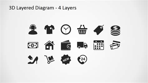Levels D Layered Diagram For PowerPoint SlideModel