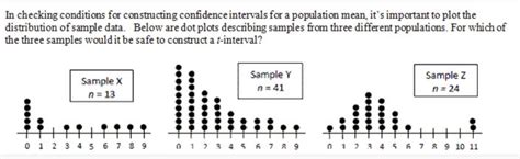 Solved In Checking Conditions For Constructing Confidence