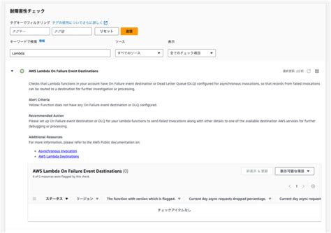[アップデート] aws trusted advisor で lambda 関数の非同期呼び出し時のエラーハンドリング設定がされているか確認出来るようになりました developersio
