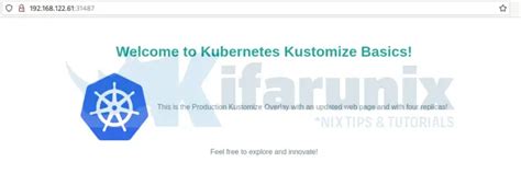 Kubernetes Kustomize 101 Introduction And Basics