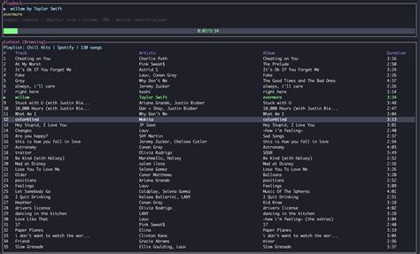 Github Aome510spotify Player A Spotify Player In The Terminal With Full Feature Parity