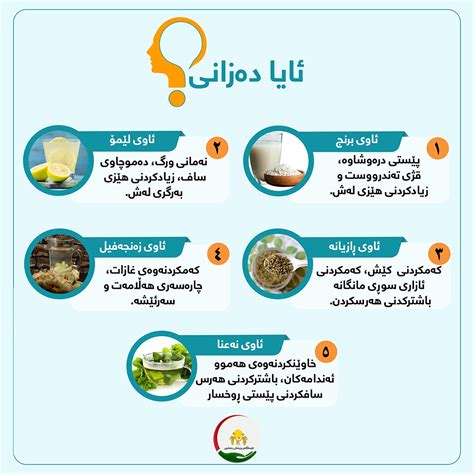 کۆمەڵگەی ئـایـا دەزانـــی؟ ئاوی برنج پێستی درەوشاوە،قژی تەندروست و