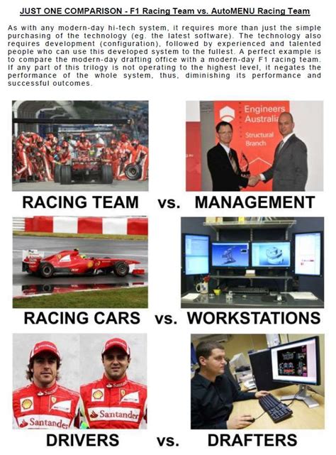 Autodesk Autocad Autocaddrawing Autocad2d Autocad3d Autodesklife Danningkrugereffect