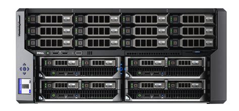 Dell EMC PowerEdge Servers