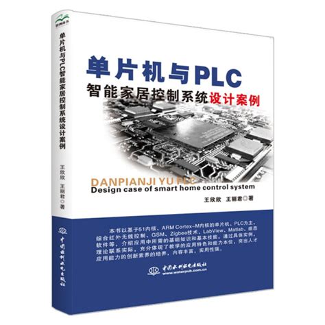Plc