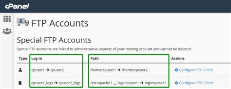 What To Do After The CPanel Account S Username Change Hosting Namecheap Com