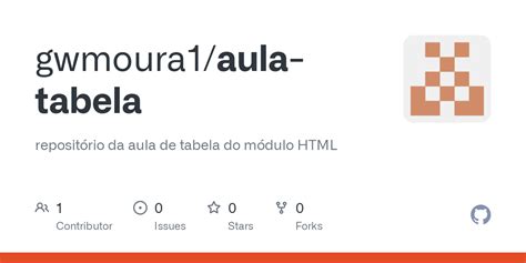 Aula Tabela Index Html At Main Gwmoura Aula Tabela Github