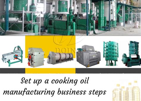 How To Start A Small Cooking Oil Production Businessfaq