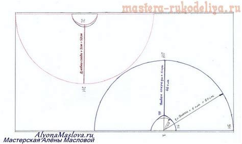 Мастер класс Юбка солнце клёш без выкройки