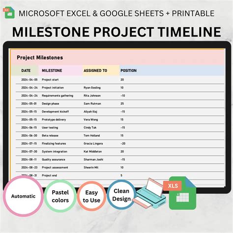 Milestone Project Timeline Excel Spreadsheet Project Timeline Xls Excel Sheet Project Management