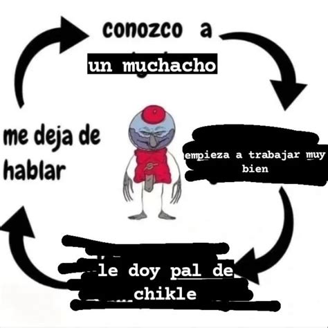 Como Tan Rbeelcitosmemes
