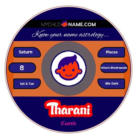 Tharani Name Meaning Origin Significance Popularity Zodiac