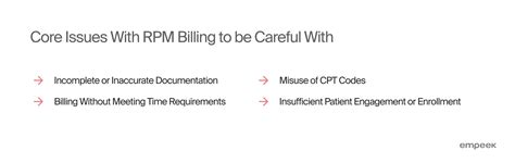 Remote Patient Monitoring Billing And Reimbursement Rules And Recent