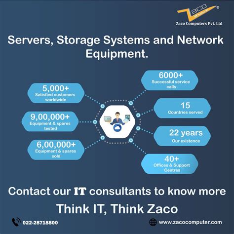 Ansh Mehta Posted On Linkedin