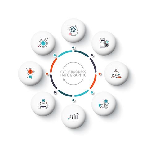 Premium Vector Business Data Visualization Abstract Element Of Cycle