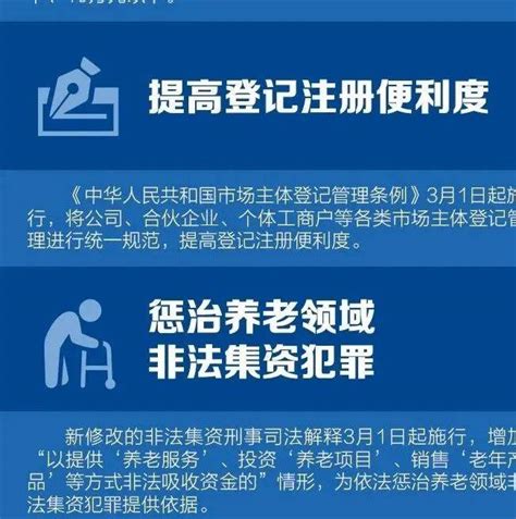 【关注社会热点】明天起，这些新规将影响你的生活 李家慧 复审 赵翠丽