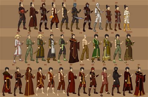 Atla I Saw The Top Post Zukos Journey And Am Rewatching The Show