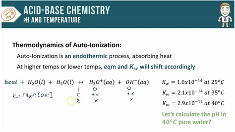 The Effect Of Temperature On Ph Youtube