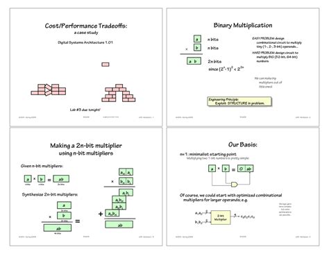 Performance Tradeoffs Computation Structures Lecture Slides Docsity
