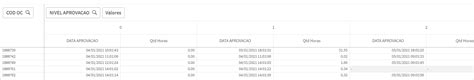 Solved Diferença Entre Datas Na Mesma Coluna Qlik Community 2430282