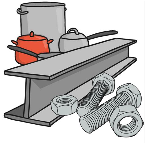 What Are Artificial Resources Answered Twinkl Teaching Wiki