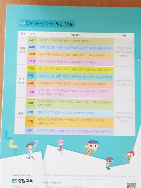 초1 윤하공주님💕 B과정 시작합니다~🤗 네이버 블로그