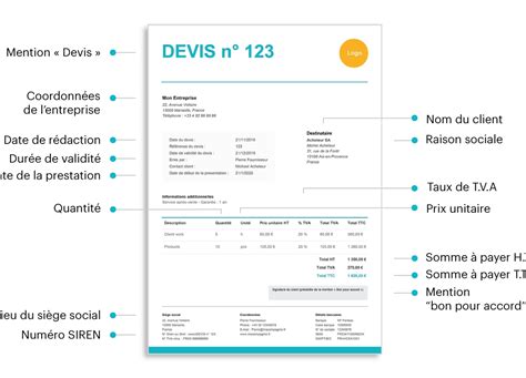 Exemple de Plan d Action Commercial PDF Découvrez notre guide complet