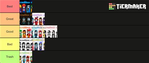 Incredibox Versions Tier List Community Rankings Tiermaker