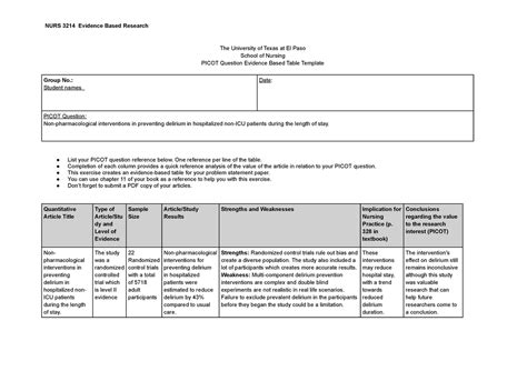 Ebp Table Assignment The University Of Texas At El Paso School Of Nursing Picot Question
